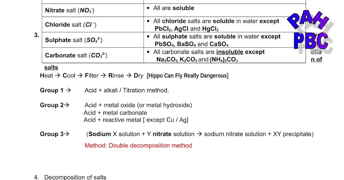 QUICK REVISION F4 CHEMISTRY CHAPTER 8