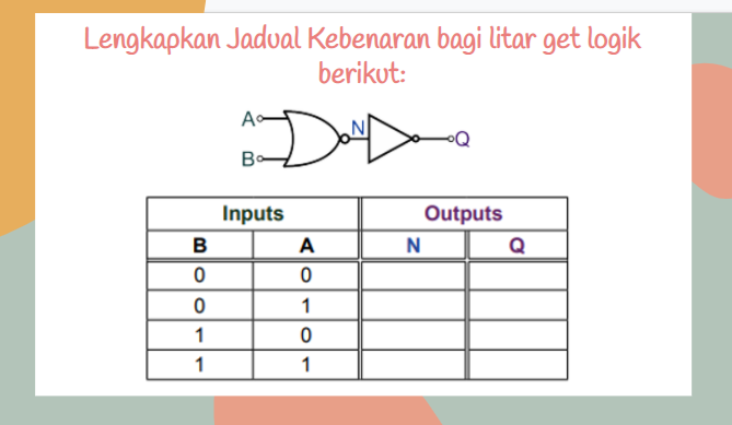 SAINS KOMPUTER & ASAS SAINS KOMPUTER: SK T5 : GET LOGIK (1.3.4, 1.3.5 ...