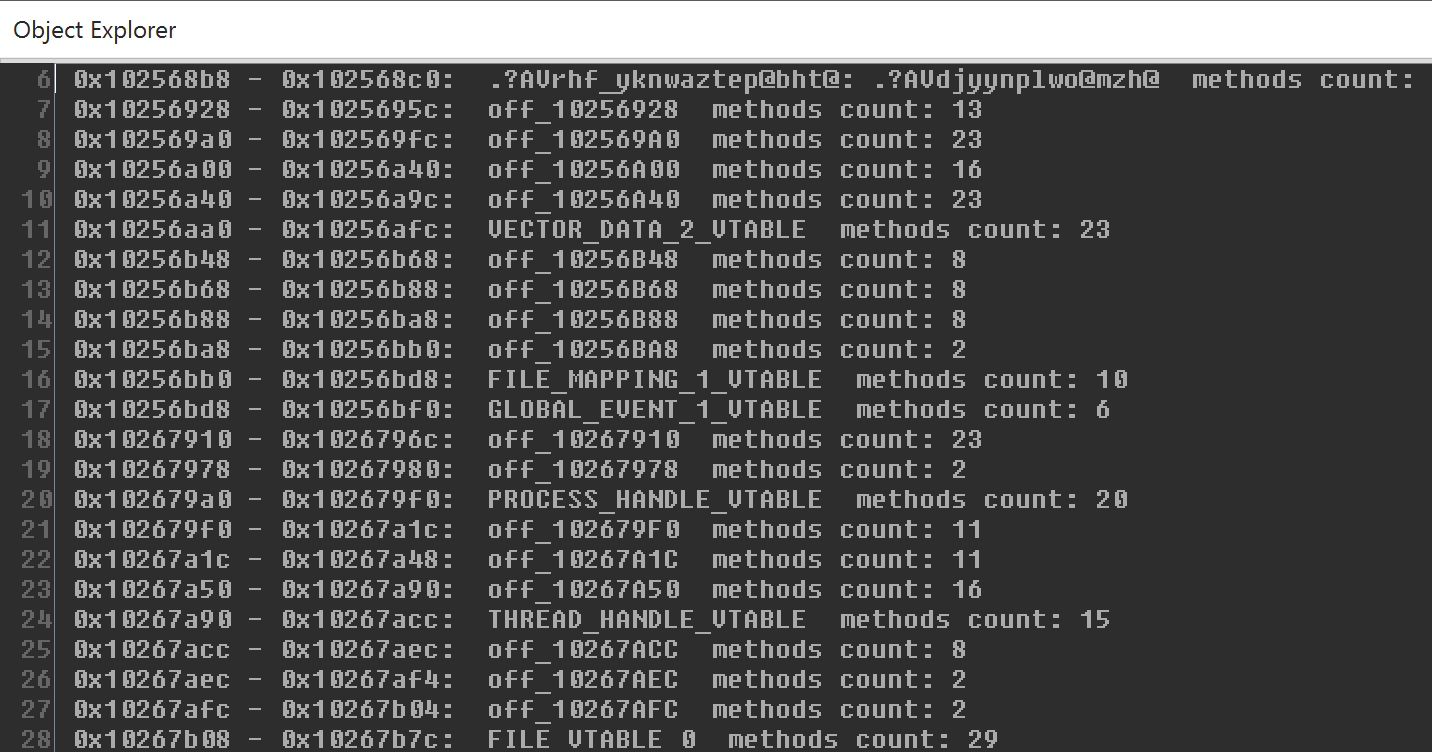 Hexrayscodexplorer Hex Rays Decompiler Plugin For Better Code Navigation