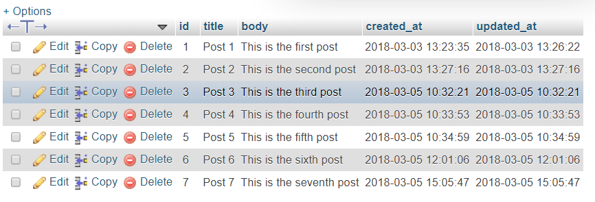 Insert data in Laravel Insert data in Laravel