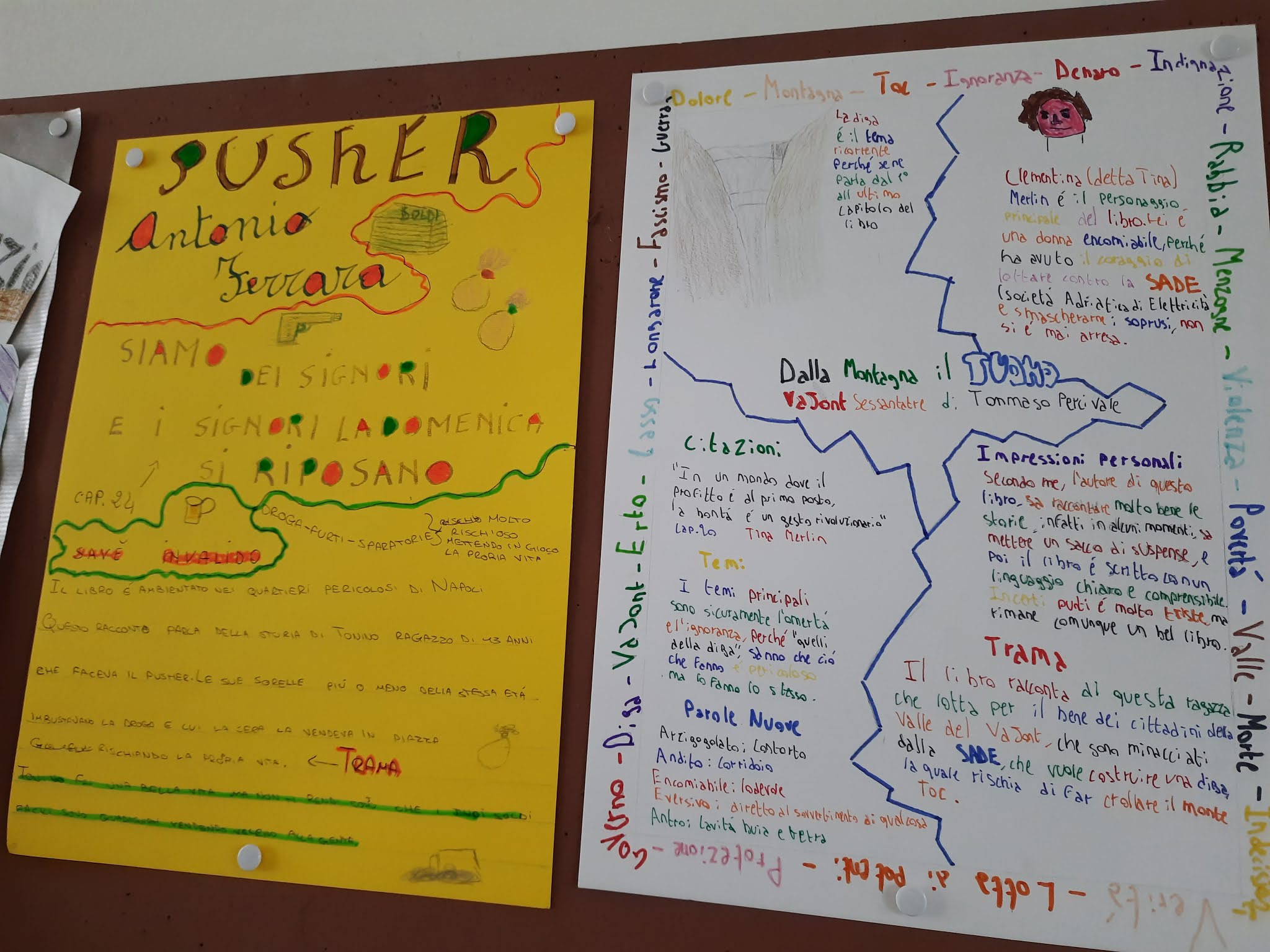 bloGGando: ONE PAGER - Il libro tutto in una pagina