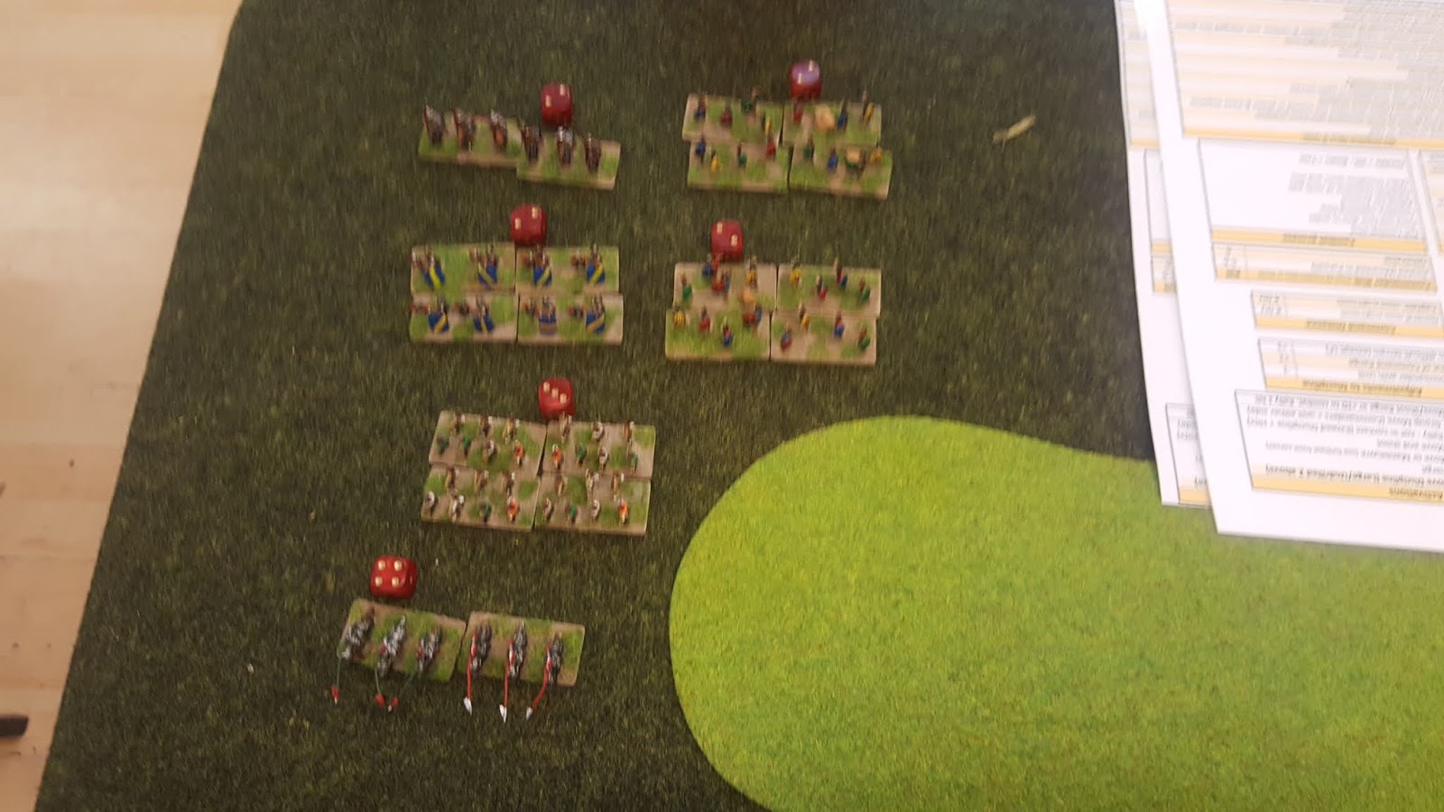 Tring Wargames Club: Sword and Spear - 10mm Wars of the Roses game