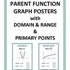 Math to the Core: Parent Function Graphs with Domain Range and Primary ...