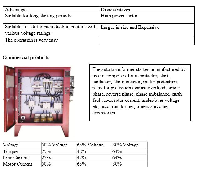 Electrical Engineering Knowledge Sharing Hub: Starting Methods of 3 phase IM- Star-Delta,Auto ...