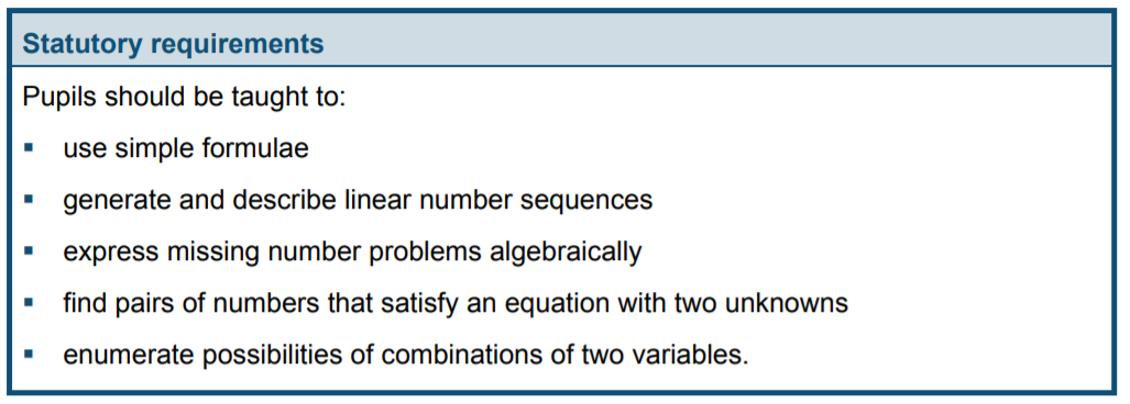 Resourceaholic: Looking at Year 6 SATs