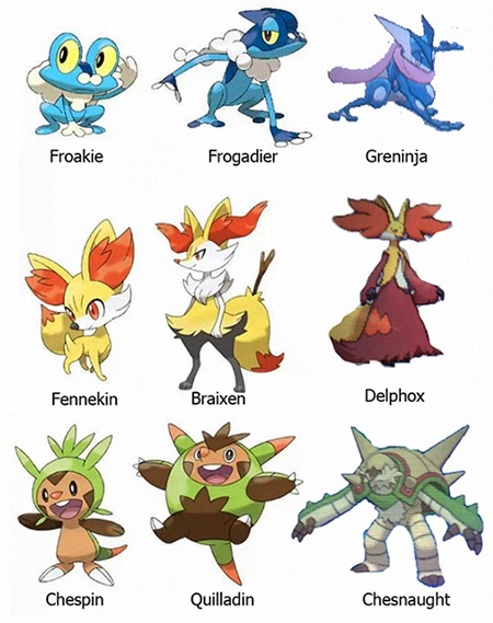 Froakie Evolution Confirmed