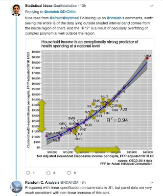 Information Transfer Economics: February 2020
