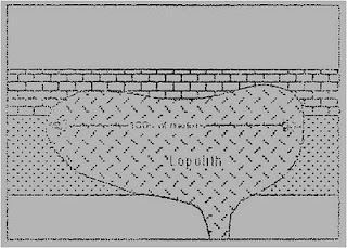 Intrusi Magma dan Batu Cinta Pantai Parang Kusumo