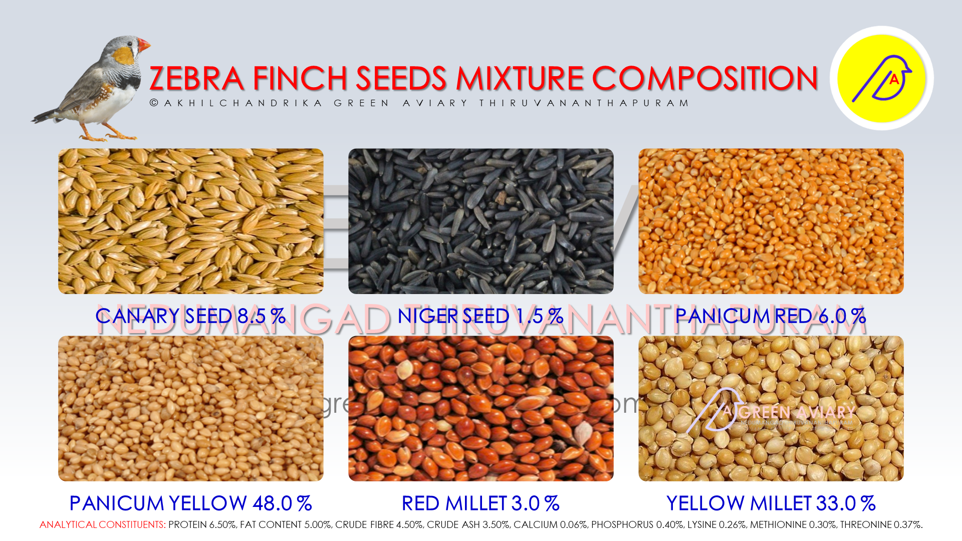 ZEBRA FINCH SEEDS MIXTURE COMPOSITION