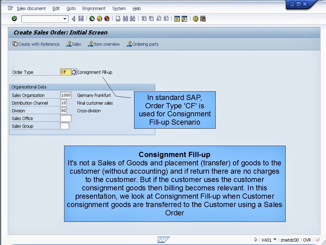 青蛙SAP分享 Froggy's SAP sharing: Sales and Distribution - Customer ...