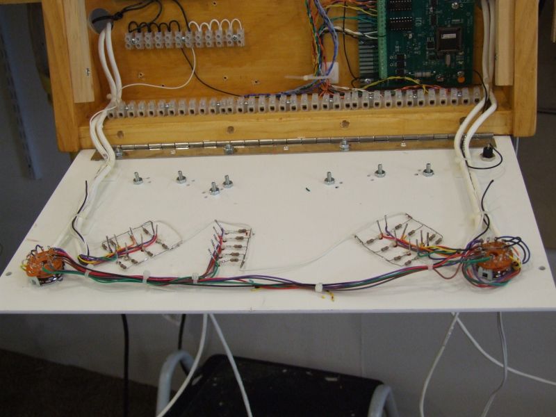 Texas & Pacific - Bonham Division in N Scale: Control Panel - Front ...