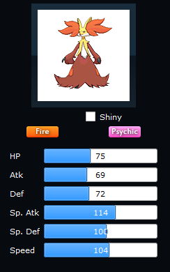 Pokémon Trainer Brasil: Análise Competitiva: Delphox