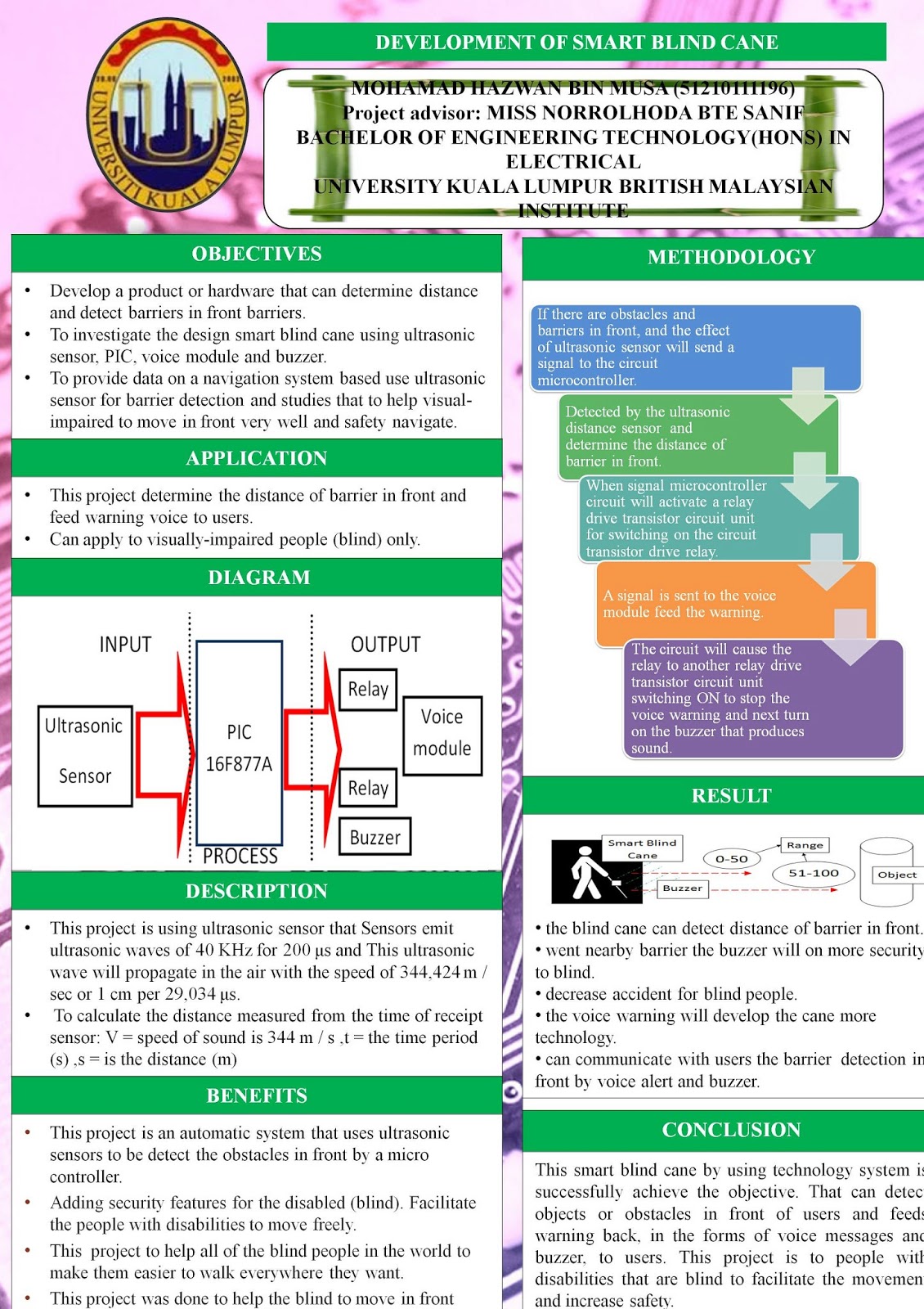 DEVELOPMENT OF SMART BLIND CANE: Design and do the poster for ...