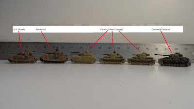Anton's Wargame Blog: Panzer IV size comparison, Plastic Soldier ...