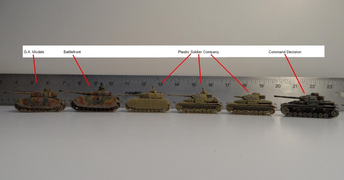 Anton's Wargame Blog: Panzer IV size comparison, Plastic Soldier ...