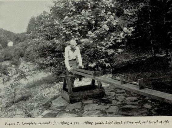 Firearms History, Technology & Development: Ancient Techniques of ...