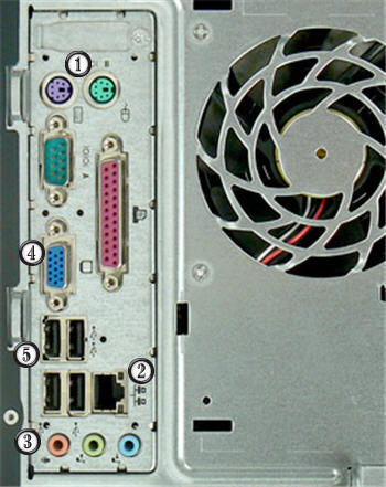 Know All The Things: What are All the Buttons, Sockets, and Slots Used For?