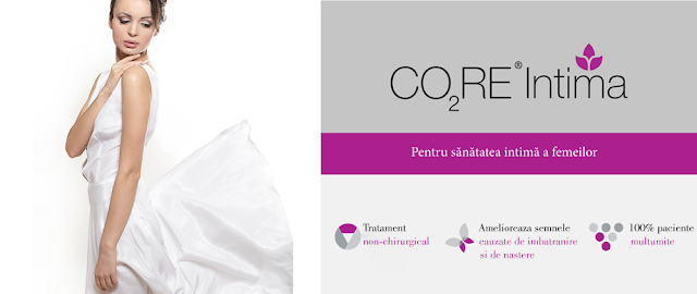 Rejuvenare vaginala - CO2RE Intima - Beauty Story