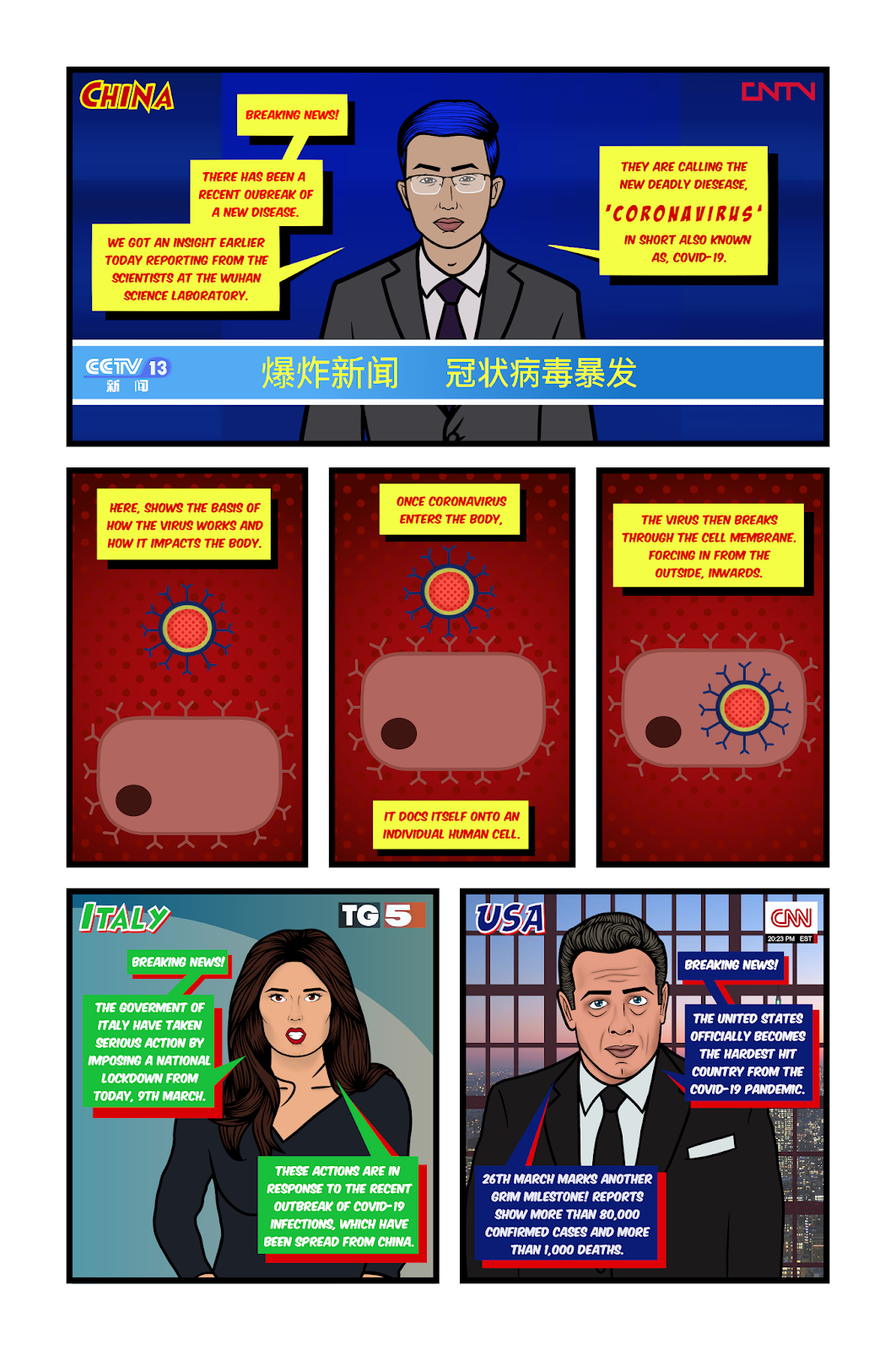 Completed Narrative Comic Pages: