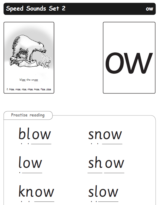 Year 1 Tafira: Week beginning October 14th