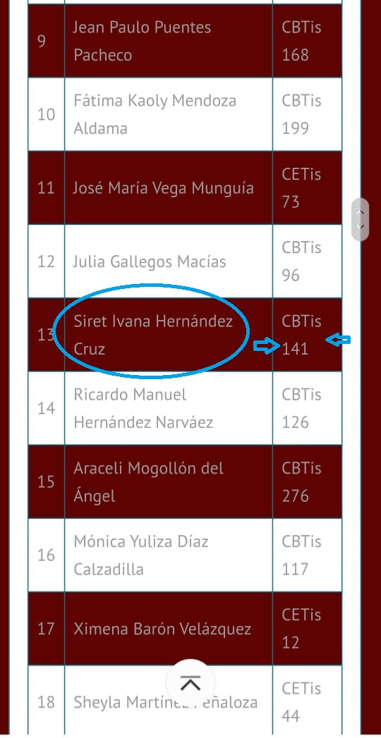 CBTis No. 141 PROGRAMA NACIONAL DE FOMENTO A LA LECTURA PRONAFOLE ...