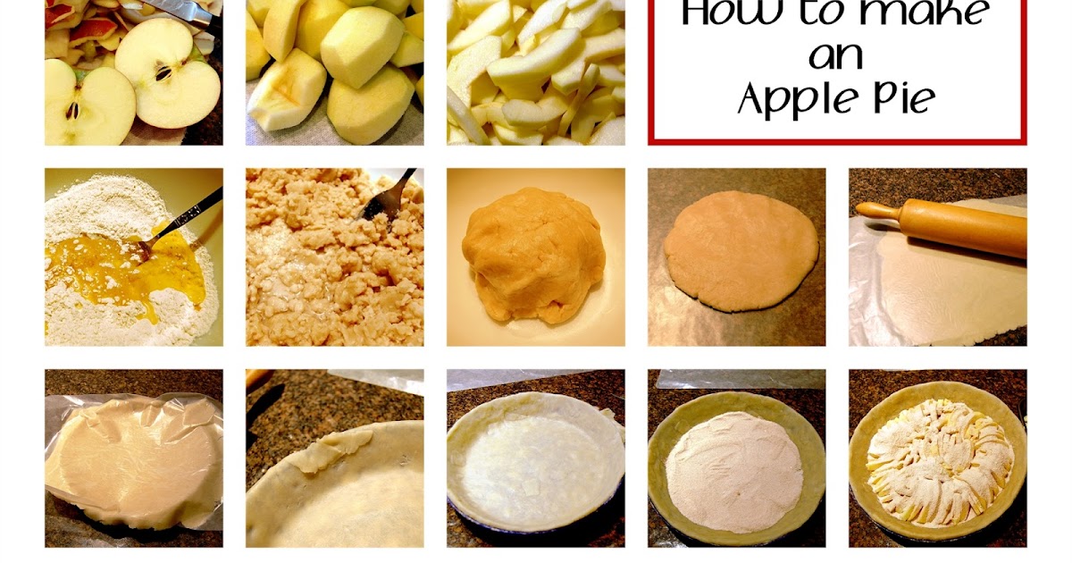 Capadia Designs: The Pie Page