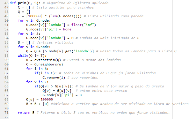 Aprendendo Teoria dos Grafos: Algoritmo de Prim