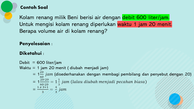 Jendela Rufaida: Matematika Kelas 5 VOLUME (DEBIT Part II )