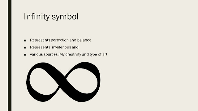 Ashhad Rehman MYP Arts Process Journal EISM: 10 SYMBOLS THAT REPRESENT ME