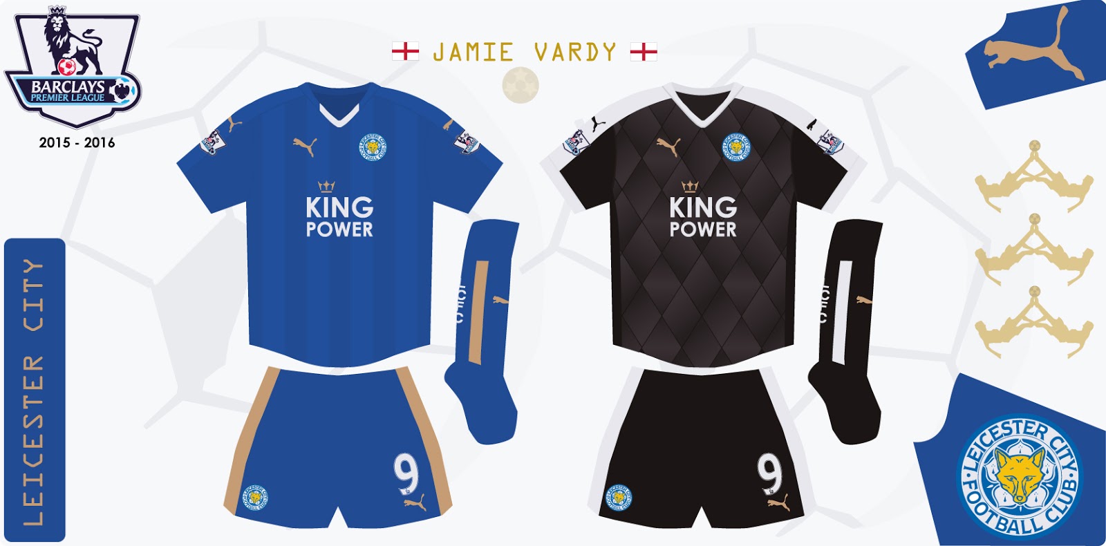 Design Futbol Kits: Leicester City 2015 - 2016 (Premier League)