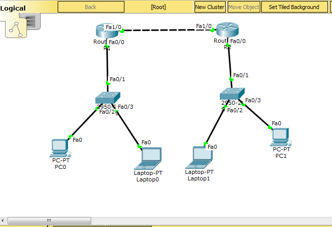 Pengertian dan Konfigurasi Routing RIPv2 Pada Cisco Packet Tracer