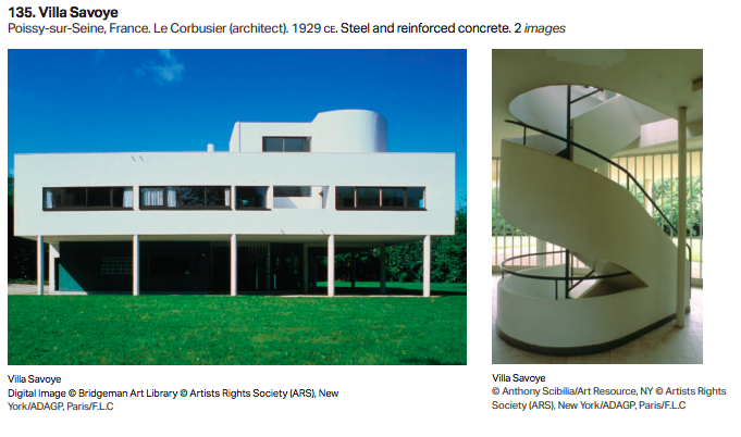 AP Art History: IV. Later Europe & Americas