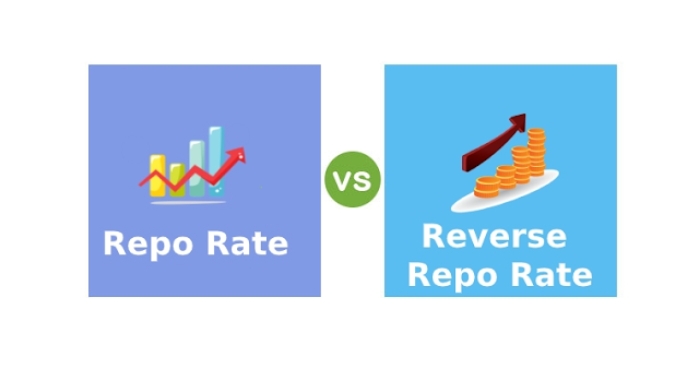 What Is Repo Rate And Reverse Repo Rate what-is-repo-rate-and-reverse-repo-rate