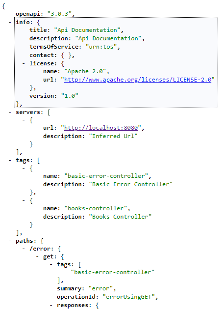 What is Swagger? How to document your Rest API using swagger?