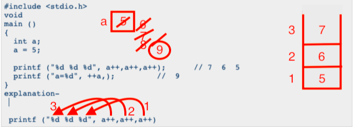 Increment And Decrement Operators In C With Example