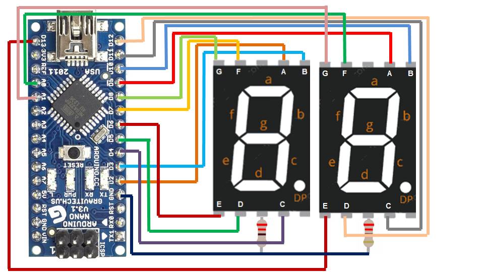 Arduino Tutorial by Manmohan Pal: Seven Segment Digit Control using Arduino