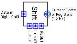 My Blog: Simple calculator display logic circuit (made using logisim)