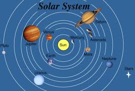 Solar System New Planet Tyche