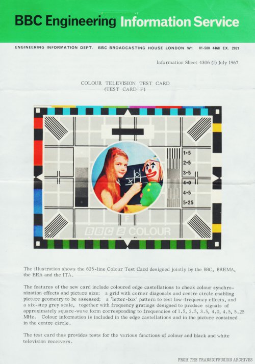 Apakah itu TV Test Card - Pola Teknik ? ~ CARA MUDAH BELAJAR ...
