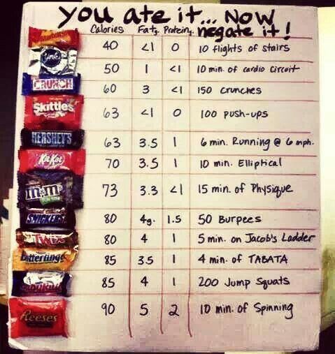 Connect the Dots Ginger | Becky Allen: Halloween Candy Workouts