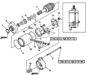 circuitsmag: 2000 Yamaha GP1200 Starter Motor Exploded Diagram and Parts