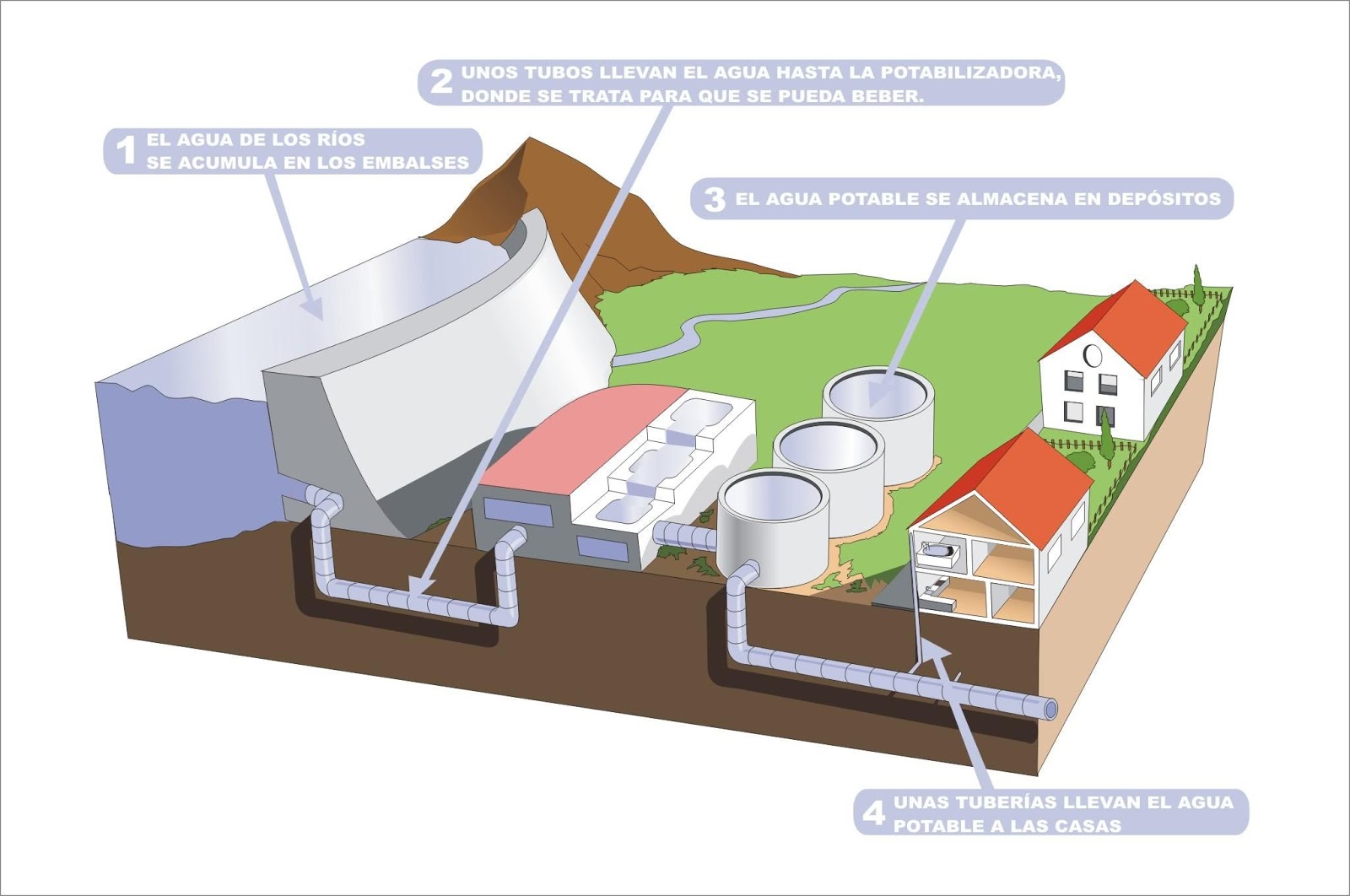 SEGUNDO2020TM: CIENCIAS SOCIALES