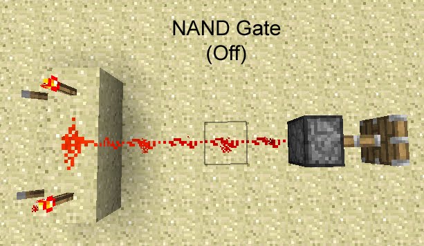Simple Redstone