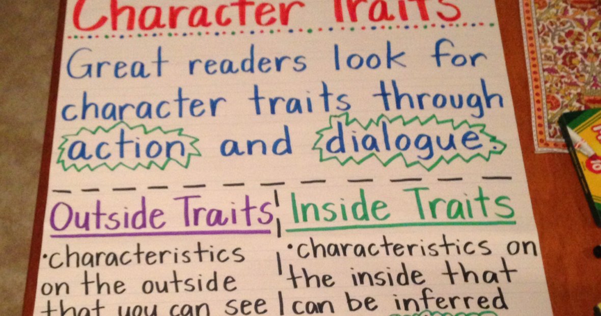 ELA Anchor Charts: Character Traits