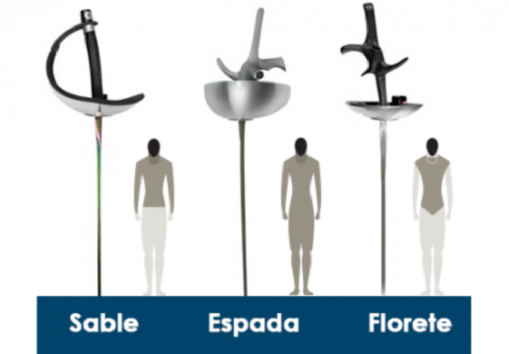 Día 36: Lunes 20-04-2020 - DEPORTES-ESGRIMA***