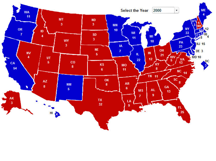 Orate Fratres: The 2010 Census and the Electoral College