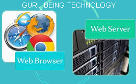 What are Web Browsers? How Web Browsers Do work? What is difference ...