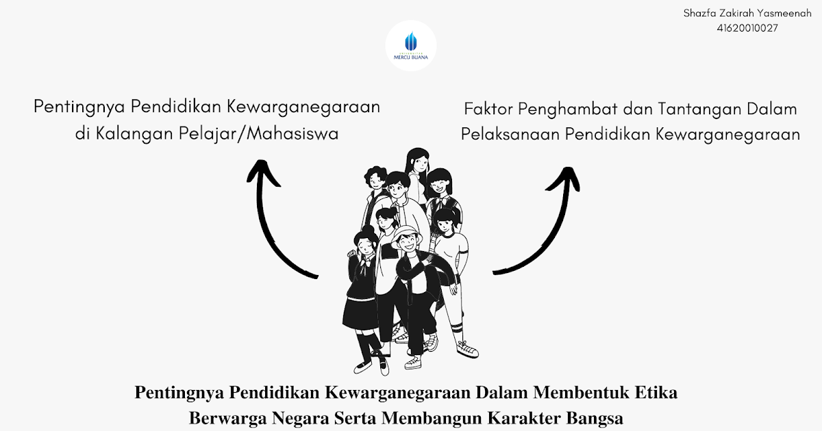 Jurnal PANCASILA dan KEWARGANEGARAAN: PENTINGNYA PENDIDIKAN KEWARGANEGARAAN DALAM MEMBENTUK ...