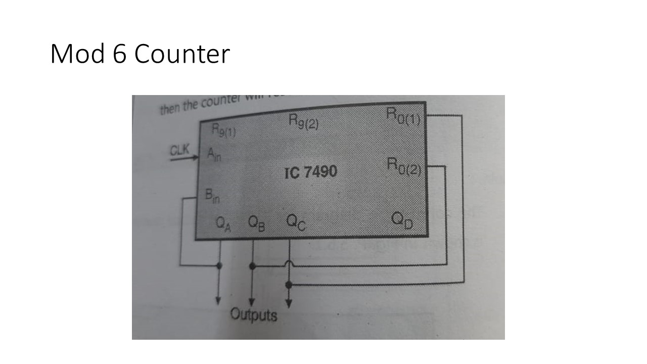 Realization of Mod-6 Counter using Decade Counter IC 7490