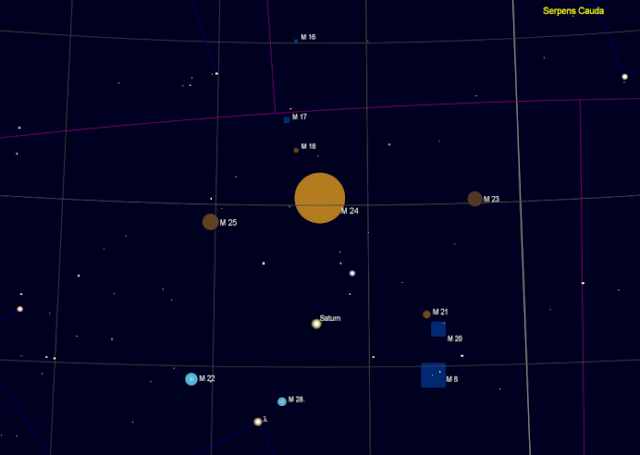 2018 Week 29: (July 15-July 21) | Northern Astronomy